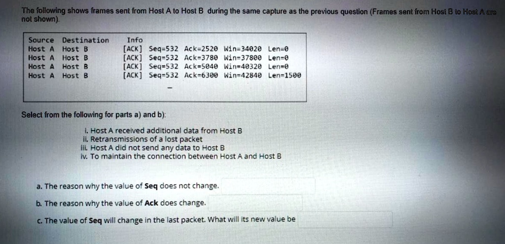 The following shows frames sent from Host A to Host B during the same ...
