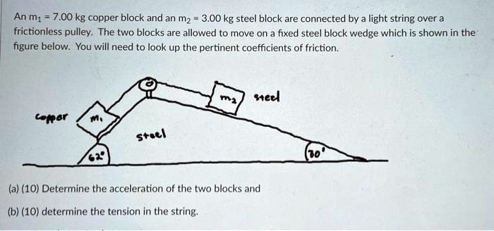 SOLVED: An mi 7.00 kg copper block and an m2 3.00 kg steel block are connected by light string ...
