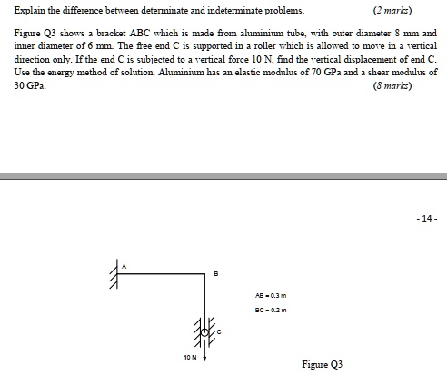 SOLVED: Explain the difference between determinate and indeterminate ...