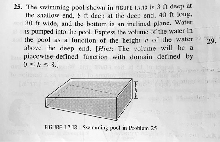 SOLVED: 25. The swimming pool shown in FIGURE 1.7.13 is 3 ft deep at ...