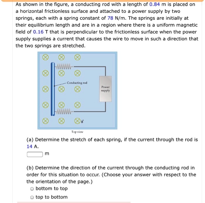 As shown in the figure, a conducting rod with a length of 0.84 m is ...