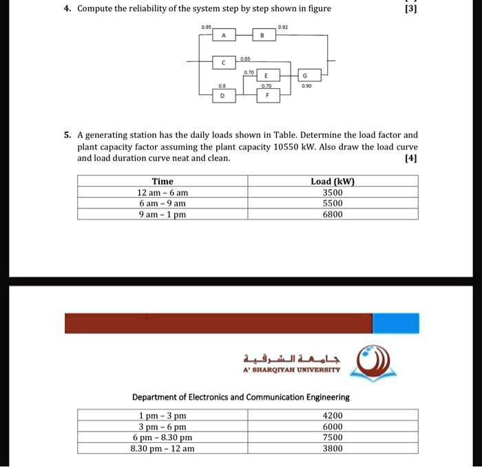 4. Compute the reliability of the system step by step shown in Figure 3 ...