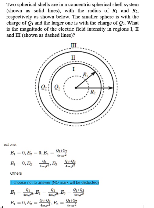 SOLVED: Two spherical shells are in a concentric spherical shell system (shown as solid lines ...
