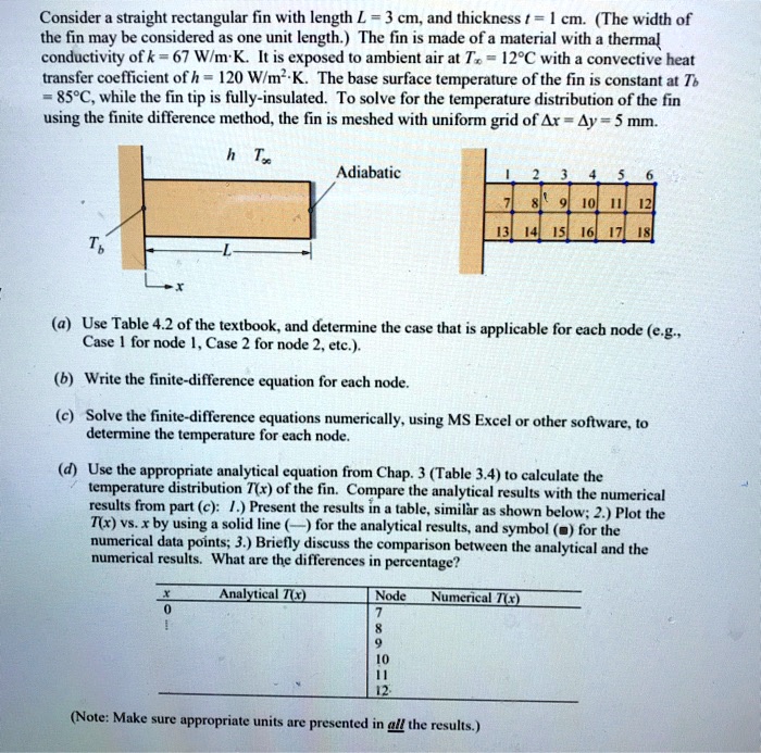 SOLVED: Consider a straight rectangular fin with length L = 3 cm, and thickness t = 1 cm. The ...