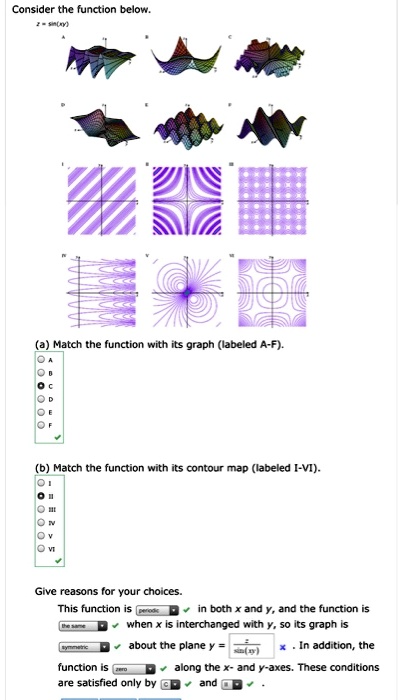 SOLVED: Consider the function below: Match the function with its graph ...