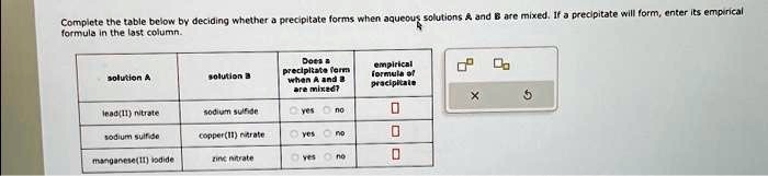 Complete the table below by deciding whether a precipitate forms when ...