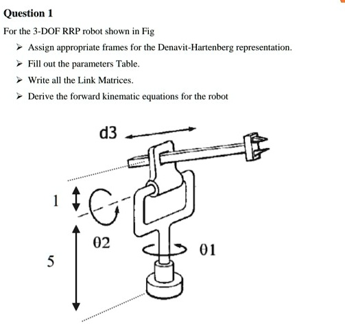 SOLVED: For the 3-DOF RRP robot shown in Fig: - Assign appropriate frames for the Denavit ...