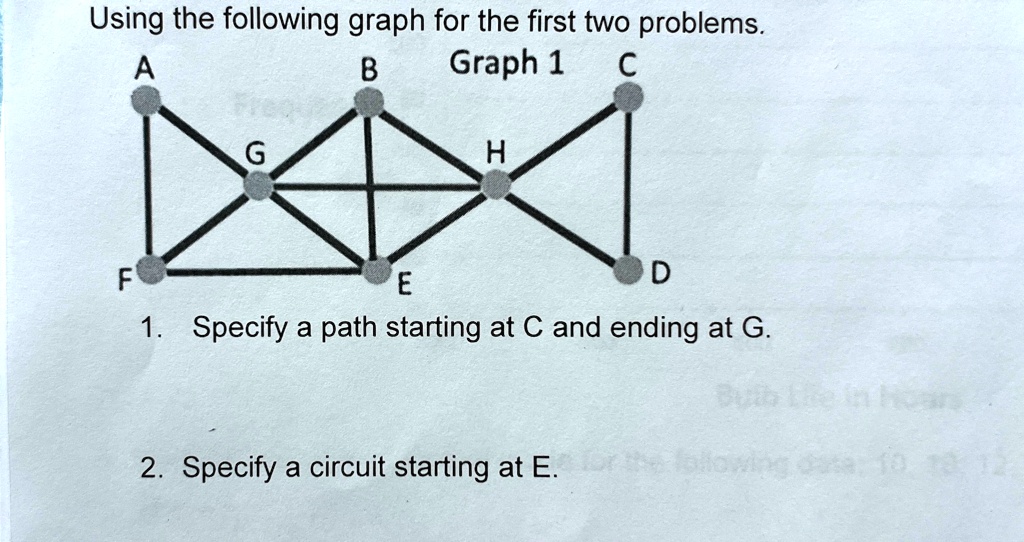 SOLVED: Using the following graph for the first two problems. Specify a ...