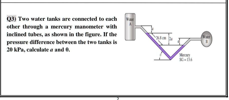 Q3) Two water tanks are connected to each other through a mercury manometer with inclined tubes ...