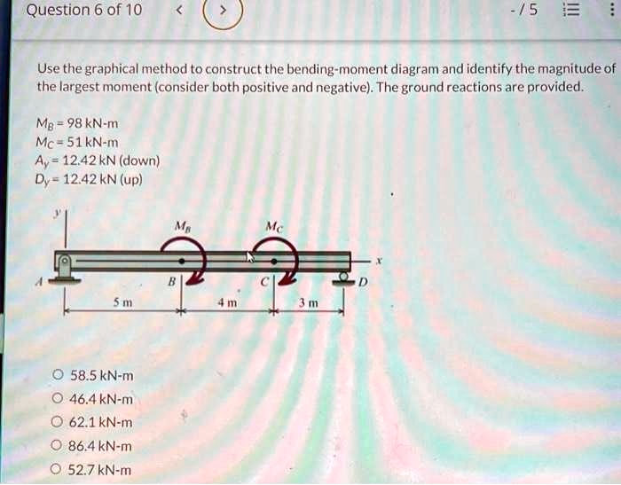 Question 6 of 10 Use the graphical method to construct the bending ...