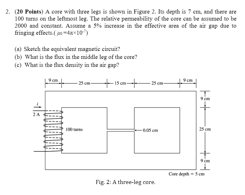 SOLVED: (20 Points) A core with three legs is shown in Figure 2. Its depth is 5 cm, and there ...