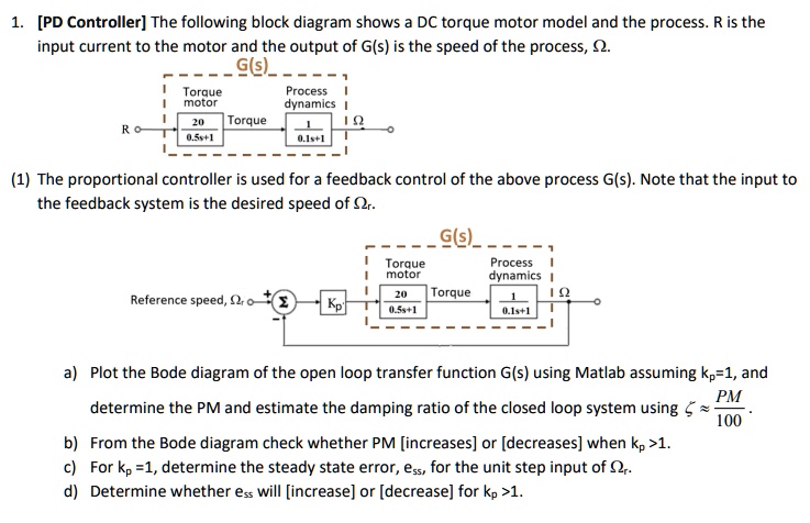 Please Answer Using Matlab [PD Controller] The following block diagram ...