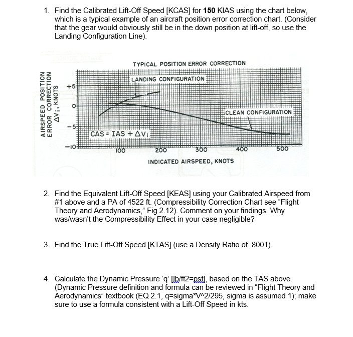 1find the calibrated lift off speed kcas for 150 kias using the chart ...