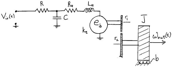 SOLVED: Model the following dynamic systems in state variable form. Draw the simulation diagrams ...