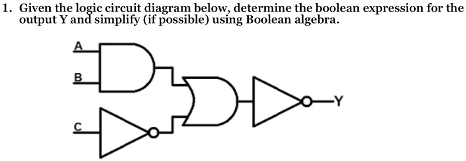 Solved Given The Logic Circuit Diagram Below Determine The Boolean Expression For The Output Y
