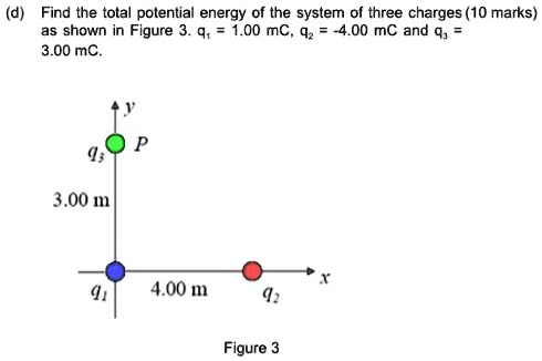 Find the total potential energy of the system of three charges (10 ...