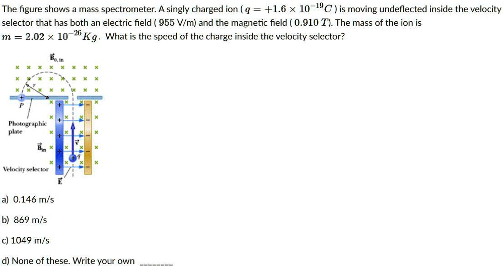 SOLVED: The figure shows a mass spectrometer: A singly charged ion (q ...