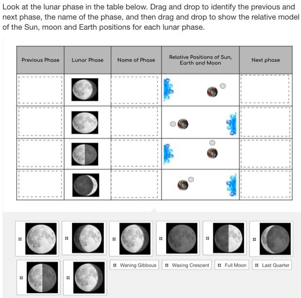 SOLVED: Look at the lunar phase in the table below. Drag and drop to ...