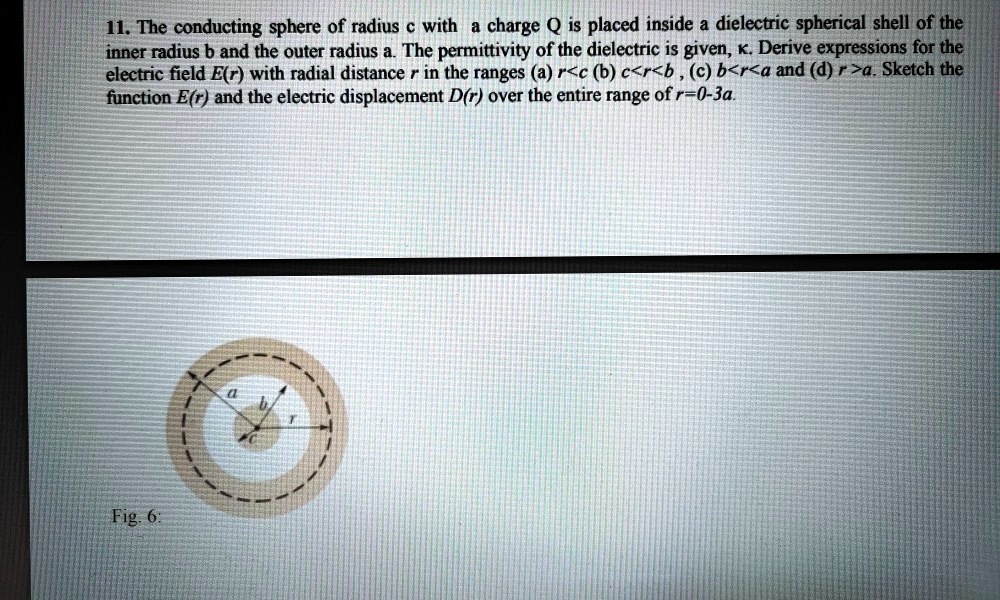 SOLVED: 11. The conducting sphere of radius R with charge Q is placed ...