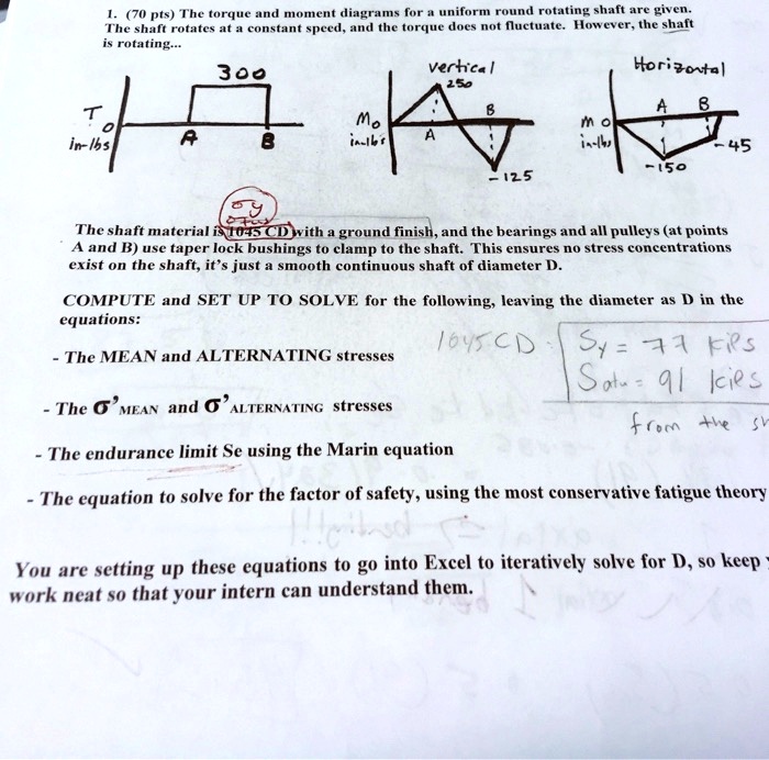 SOLVED: I. (70 pts The torque and moment diagrams for a uniform round rotating shaft are given ...