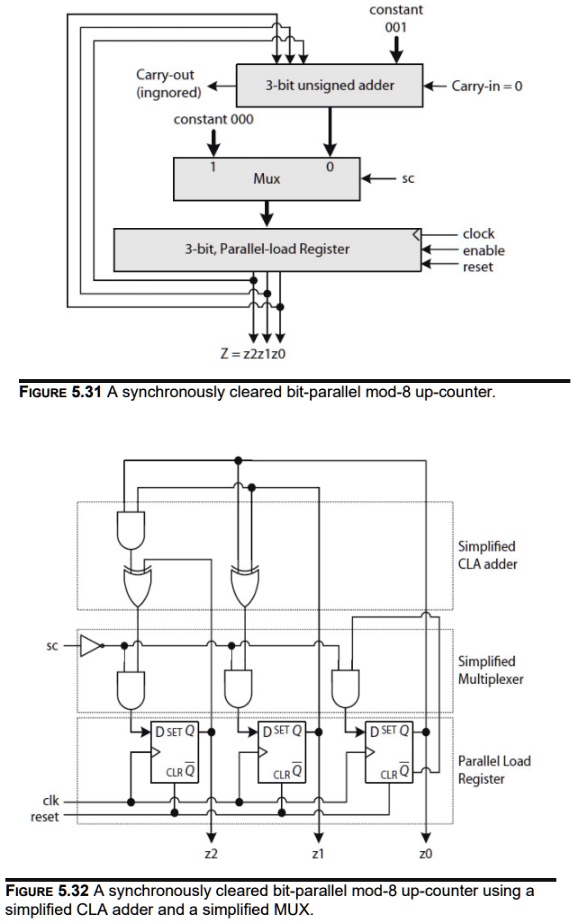 SOLVED: Consider the sequential circuit in Figure 5.31 where the adder ...