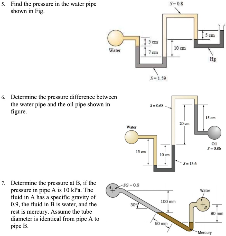 5 find the pressure in the water pipe shown in fig 6 determine the pressure difference between ...