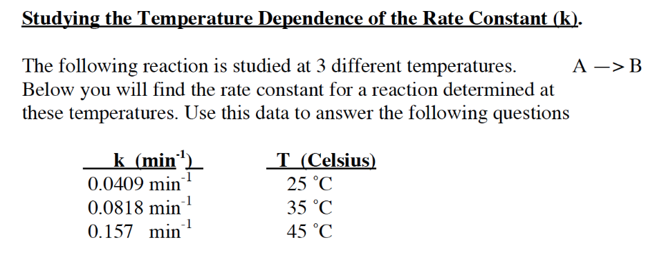 Studying the Temperature Dependence of the Rate Constant (k). The following reaction is studied ...