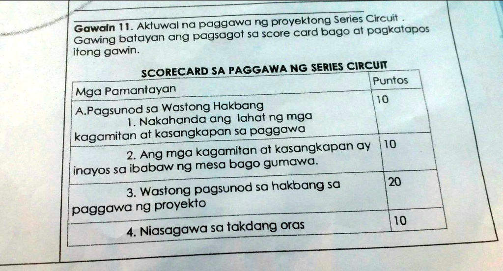 SOLVED: yan napo yung halimbawa ng score card Gawaln 1. Aktuwal na ...