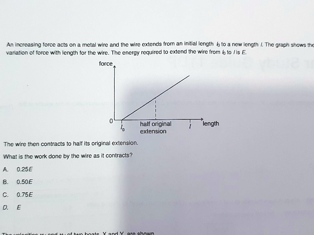 An increasing force acts on a metal wire and the wire...