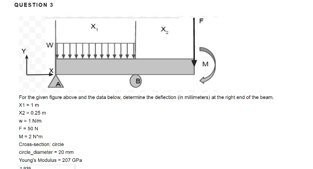 SOLVED: QUESTION 3 X W M For the given figure above and the data below ...