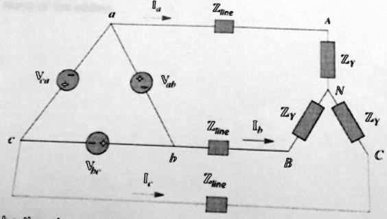 SOLVED: A three-phase balanced power system, positive sequence, is ...