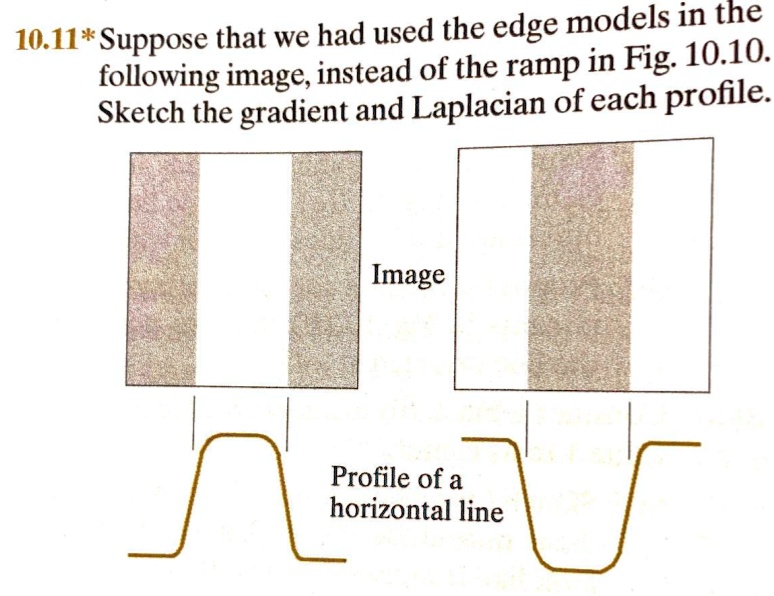 1011 suppose that we had used the edge models iioho following image ...