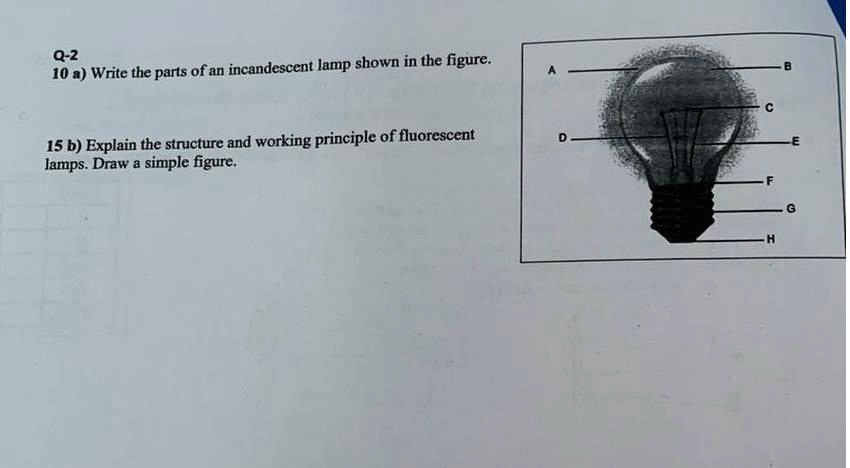Q-2 10 a) Write the parts of an incandescent lamp shown in the figure ...