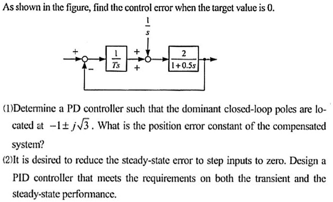 As shown in the figure, find the control error when the target value is 0. (1)/(s) + (1)/(τ s ...