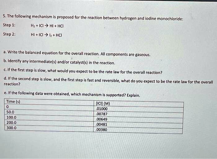 SOLVED: The following mechanism is proposed for the reaction between ...