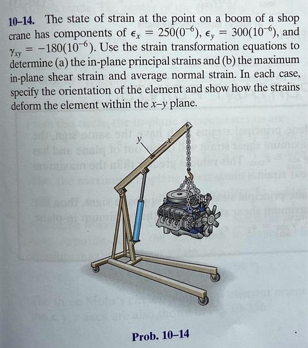 10-14. The state of strain at the point on a boom of a shop crane has ...