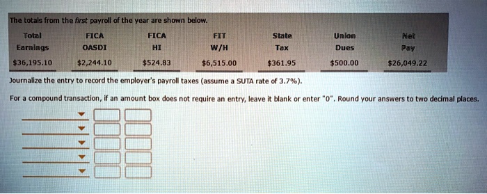 The totals from the first payroll of the year are shown below. Total ...