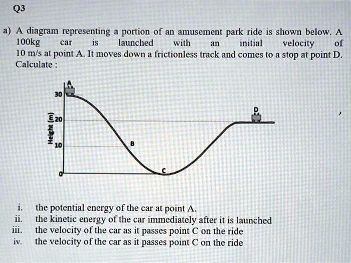 Q3 a a diagram representing portion of an amusement park...