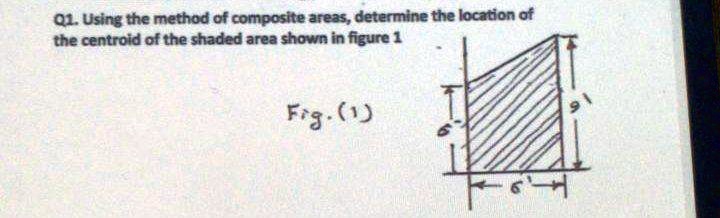 SOLVED: Q1. Using the method of composite areas, determine the location ...