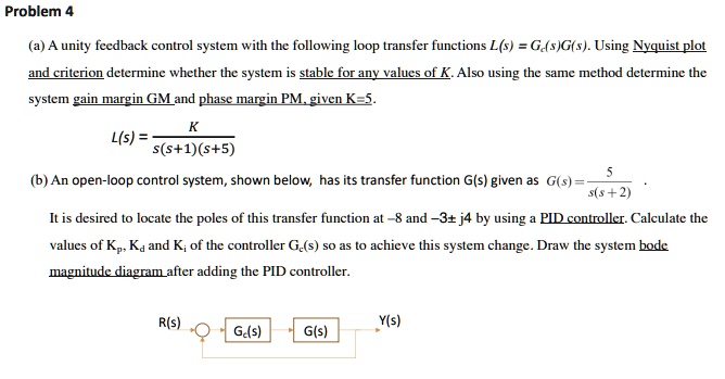 Solved Problem 4 A A Unity Feedback Control System With The Following Loop Transfer Functions