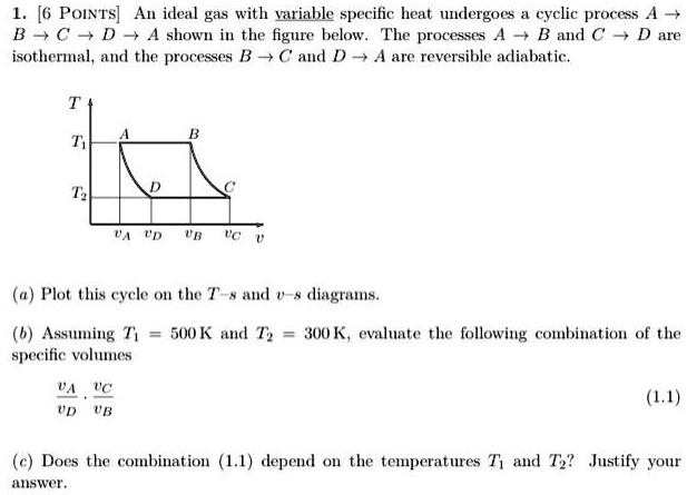 [6 POINTS] An ideal gas with variable specific heat undergoes a cyclic process AB-C-D-A shown in ...