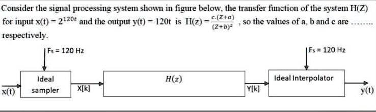 SOLVED: I want to solve the question quickly plz Consider the signal ...