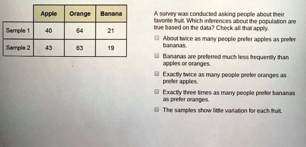 SOLVED: 'help please thank you. more than one answer. Apple Orange ...
