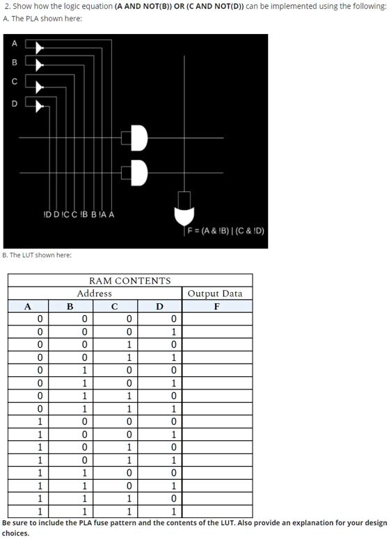 SOLVED: Show how the logic equation (A AND NOT(B)) OR (C AND NOT(D ...