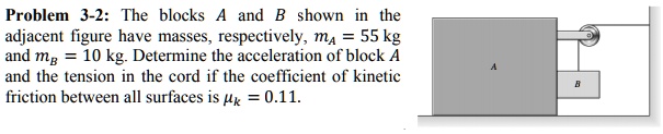 Problem 3-2: The blocks A and B shown in the adjacent figure have ...