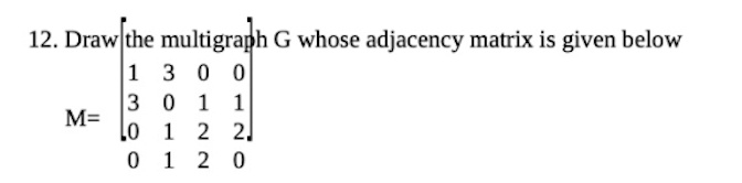 12 Draw The Multigraph G Whose Adjacency Matrix Is Given Below M
