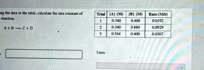SOLVED: using the data in the tablw, calculate the rate constant of ...