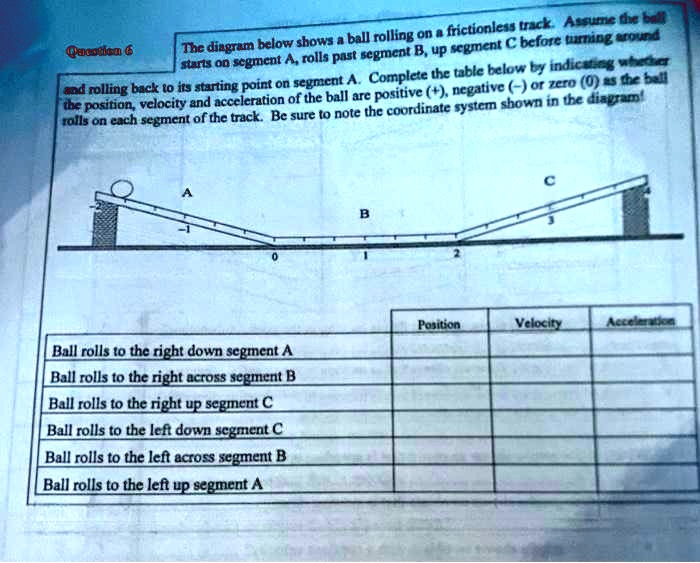 SOLVED: Stars on segment A, rolls past segment B, up segment C before ...