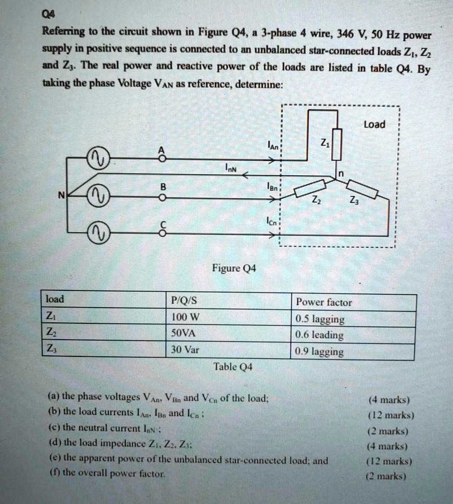 SOLVED: plz help with steps Q4 Referring to the circuit shown in Figure Q4,a 3-phase 4 wire,346 ...