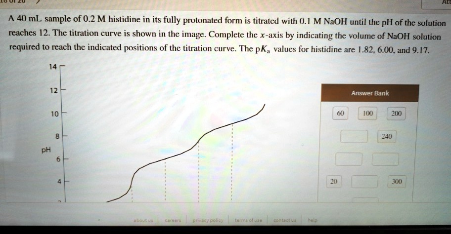 SOLVED: A 40 mL sample of 0.2 M histidine in its fully protonated form is titrated with 0.1 M ...